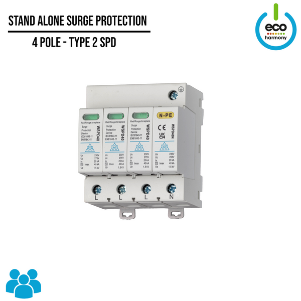 Surge Protection standalone modules | ecoHarmony